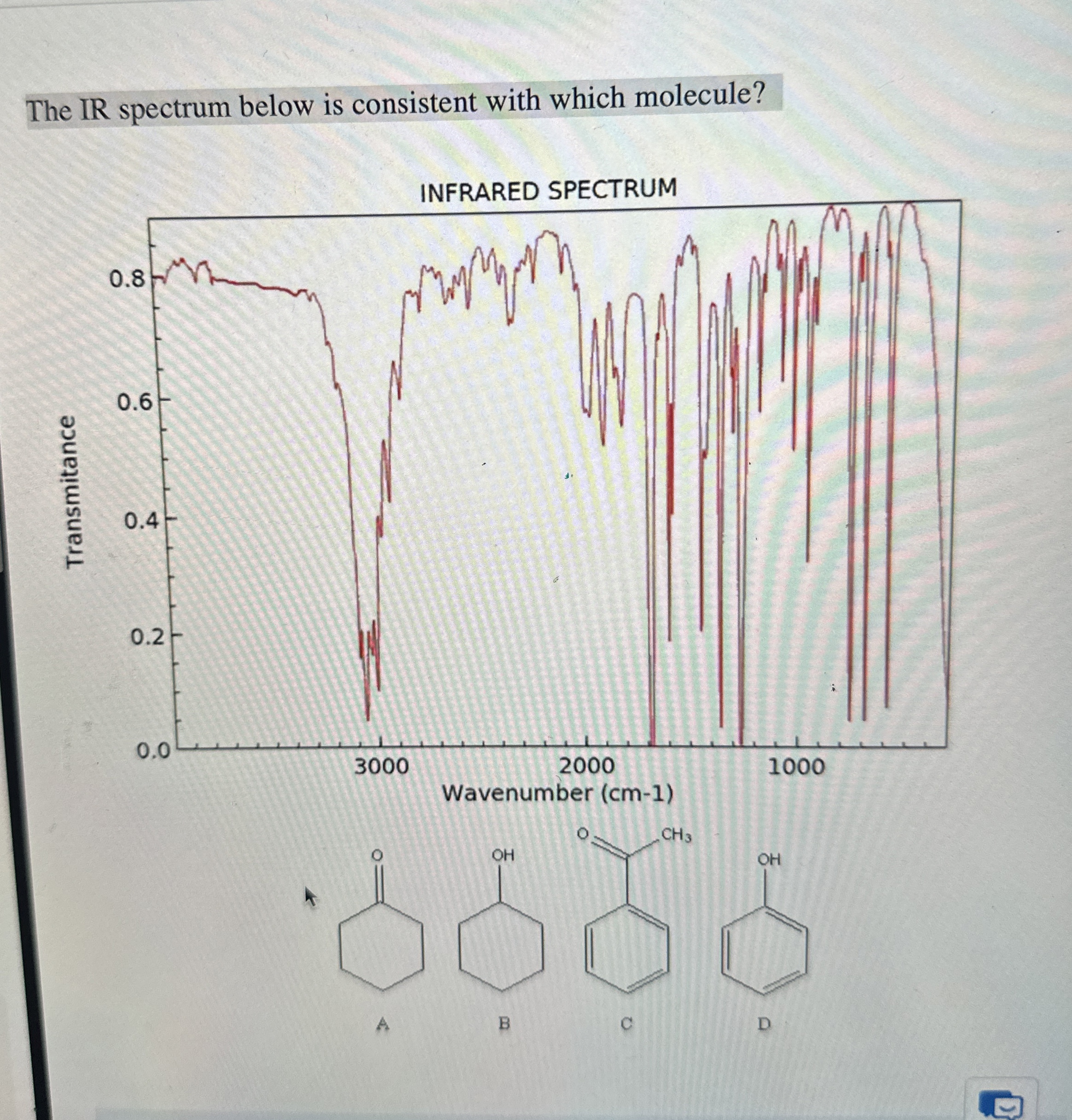 Solved The IR spectrum below is consistent with which | Chegg.com
