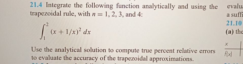 214 ﻿integrate The Following Function Analytically 