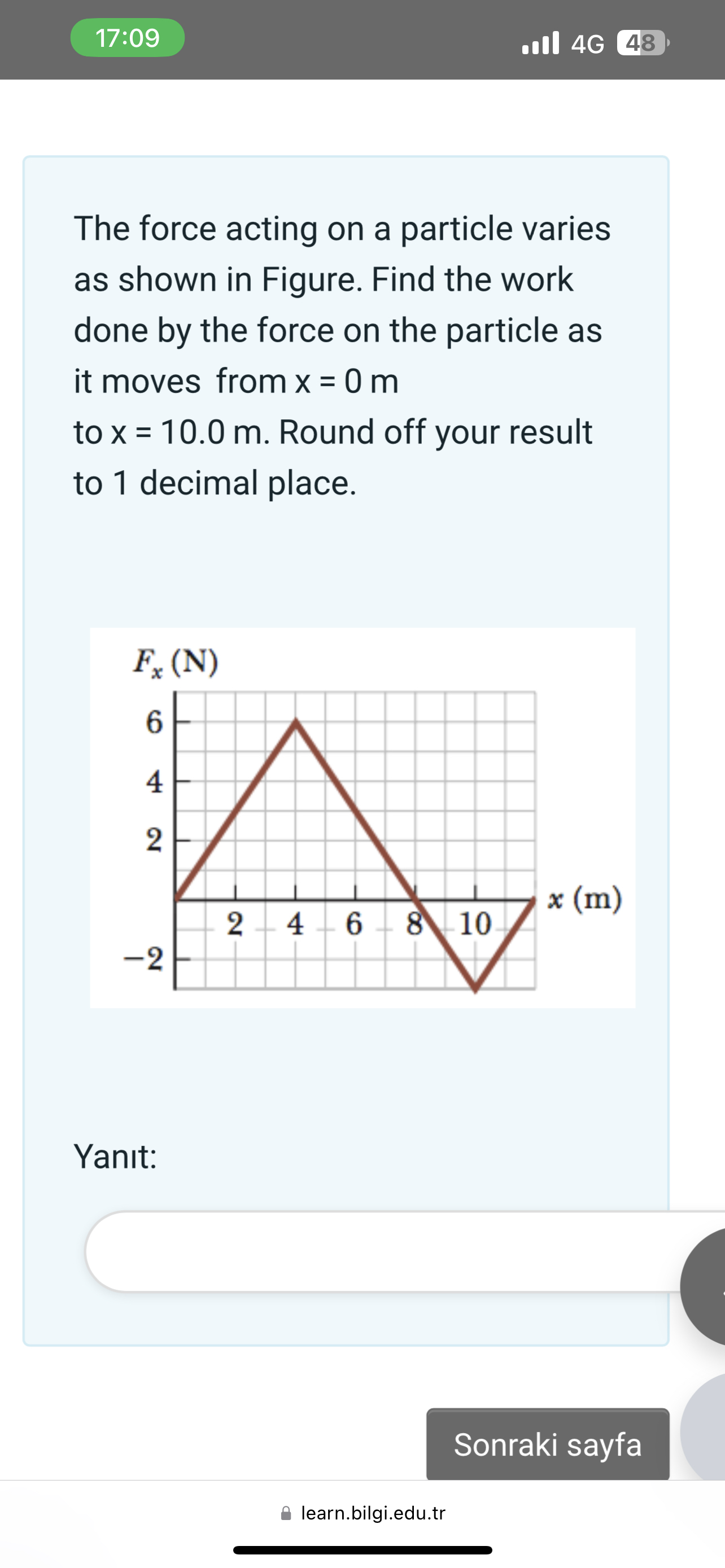 Solved by an EXPERT The force acting on a particle varies as shown in | Chegg.com