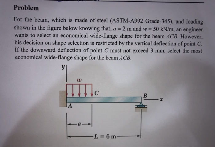Astm A992 Beam - The Best Picture Of Beam Astm A992 Beam - The Best Picture Of Beam