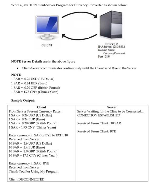 Solved Write A Java Tcp Client Server Program For Currency