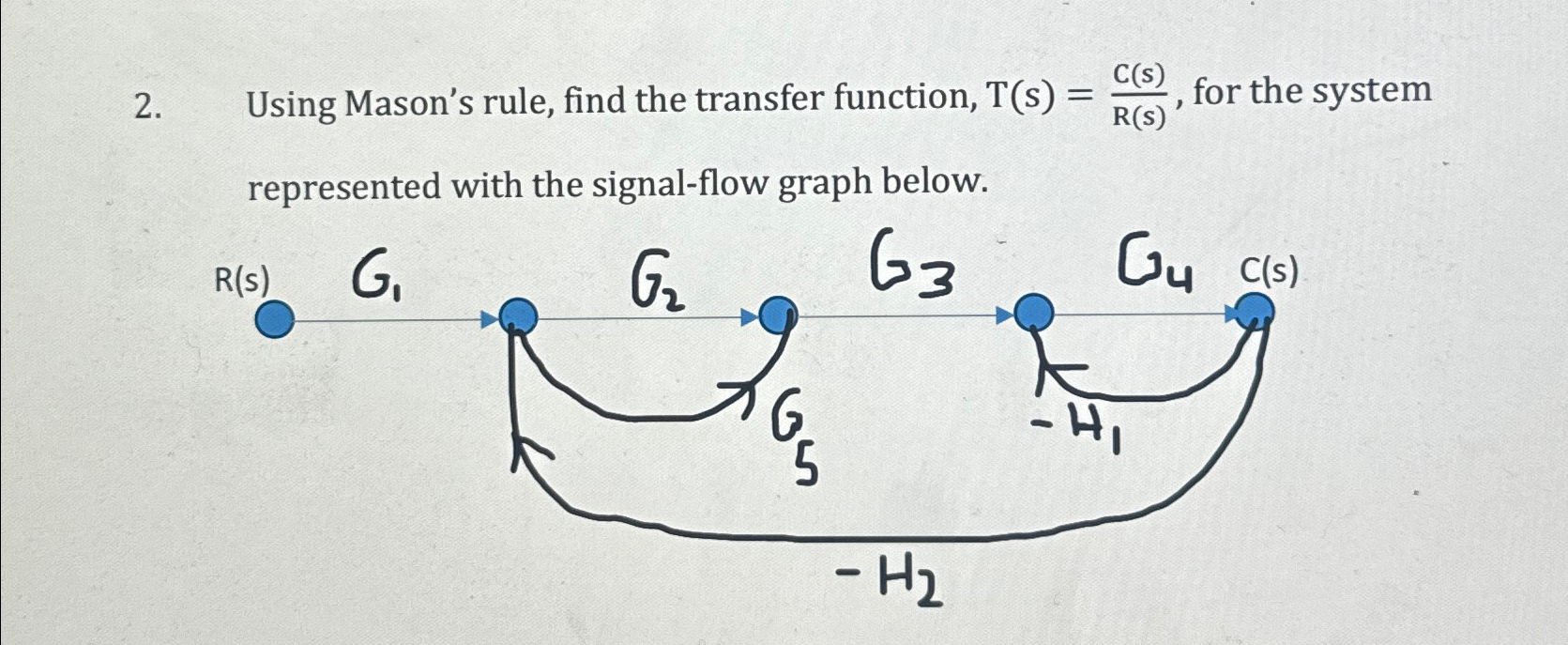 Solved Using Mason's rule, find the transfer function, | Chegg.com