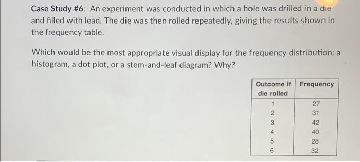 Solved Case Study #6: An experiment was conducted in which a | Chegg.com