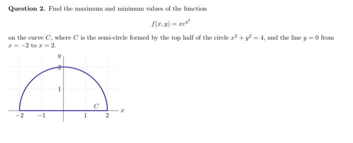 Solved Question 2. Find the maximum and minimum values of | Chegg.com