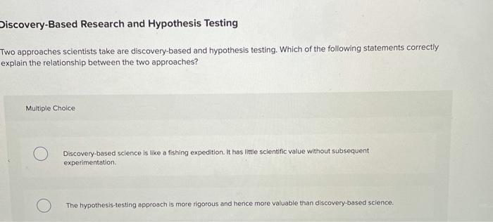 Solved Discovery-Based Research and Hypothesis Testing Two | Chegg.com