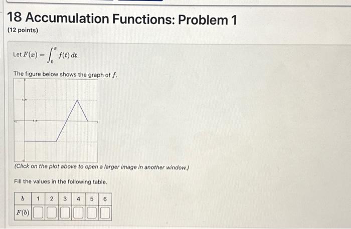 Solved 18 Accumulation Functions: Problem 1 (12 points) Let | Chegg.com