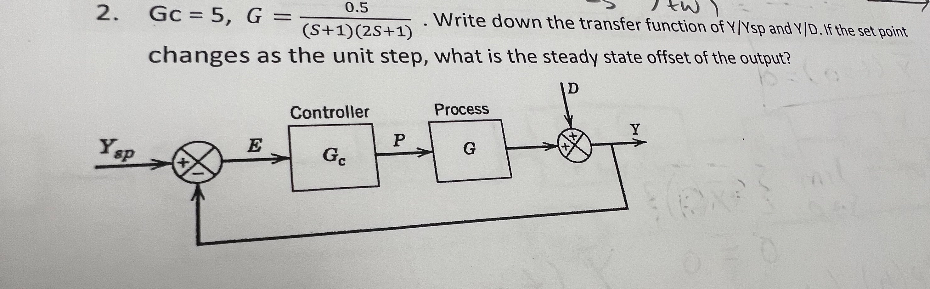 Solved Gc=5,G=0.5(S+1)(2S+1). ﻿Write down the transfer | Chegg.com