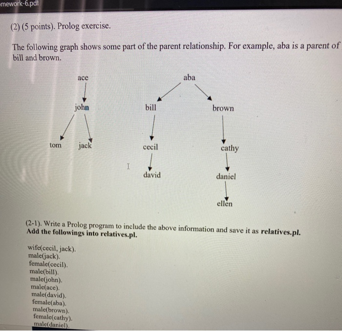 Solved mework-6.pdf (2) (5 points). Prolog exercise. The | Chegg.com