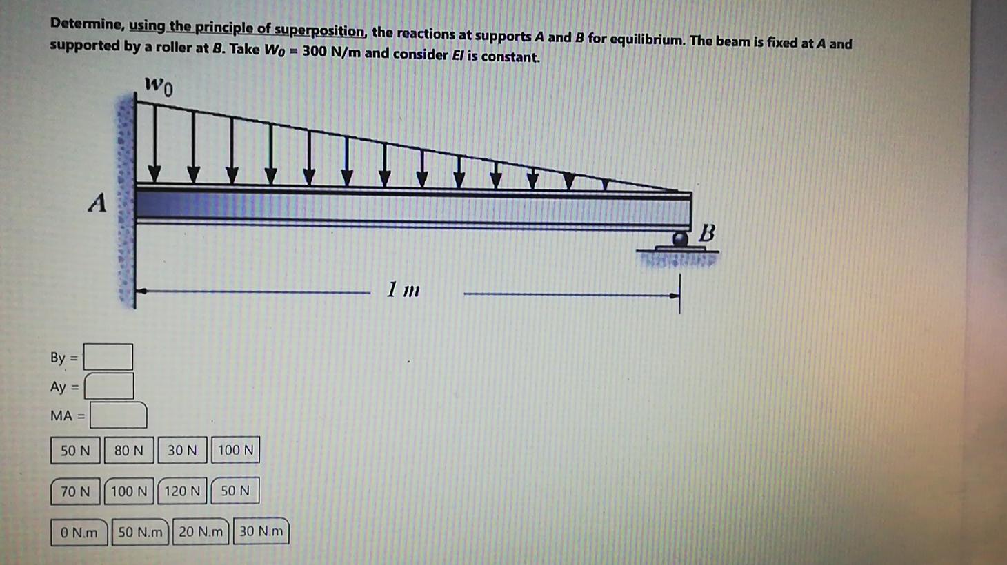 Solved Determine, using the principle of superposition, the | Chegg.com