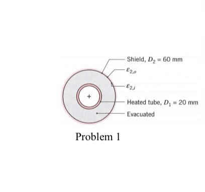 Solved 1. A diffuse, gray radiation shield of 60-mm diameter | Chegg.com