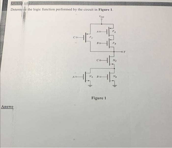 Solved Determige the logic function performed by the circuit | Chegg.com