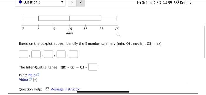 Solved The Inter-Quatile Range (IQR)=Q3−Q1= | Chegg.com