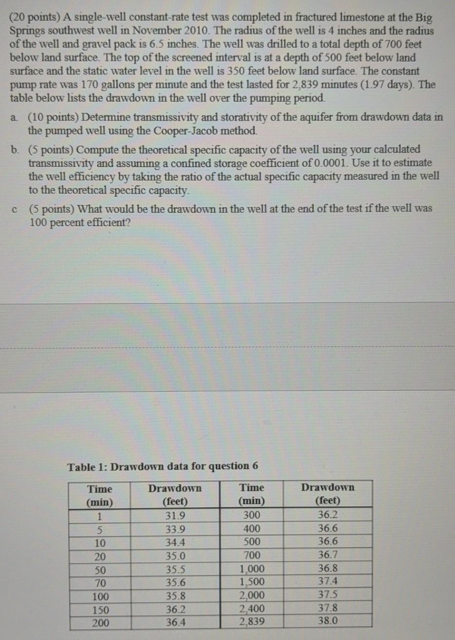 Solved (20 points) A single-well constant-rate test was | Chegg.com