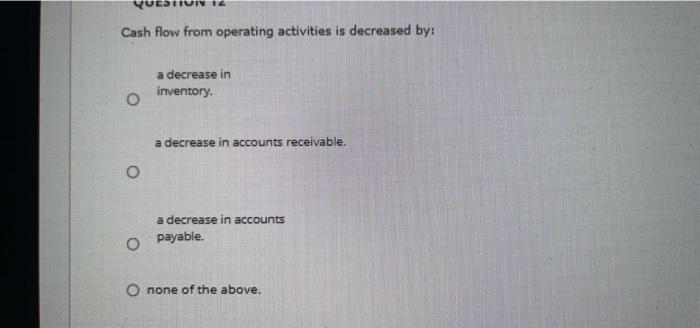Solved Cash flow from operating activities is decreased by: | Chegg.com