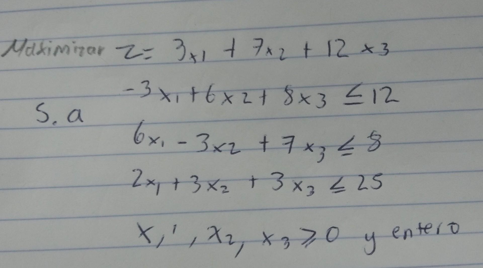 Solved branching for optimal solution simplex methods can be | Chegg.com