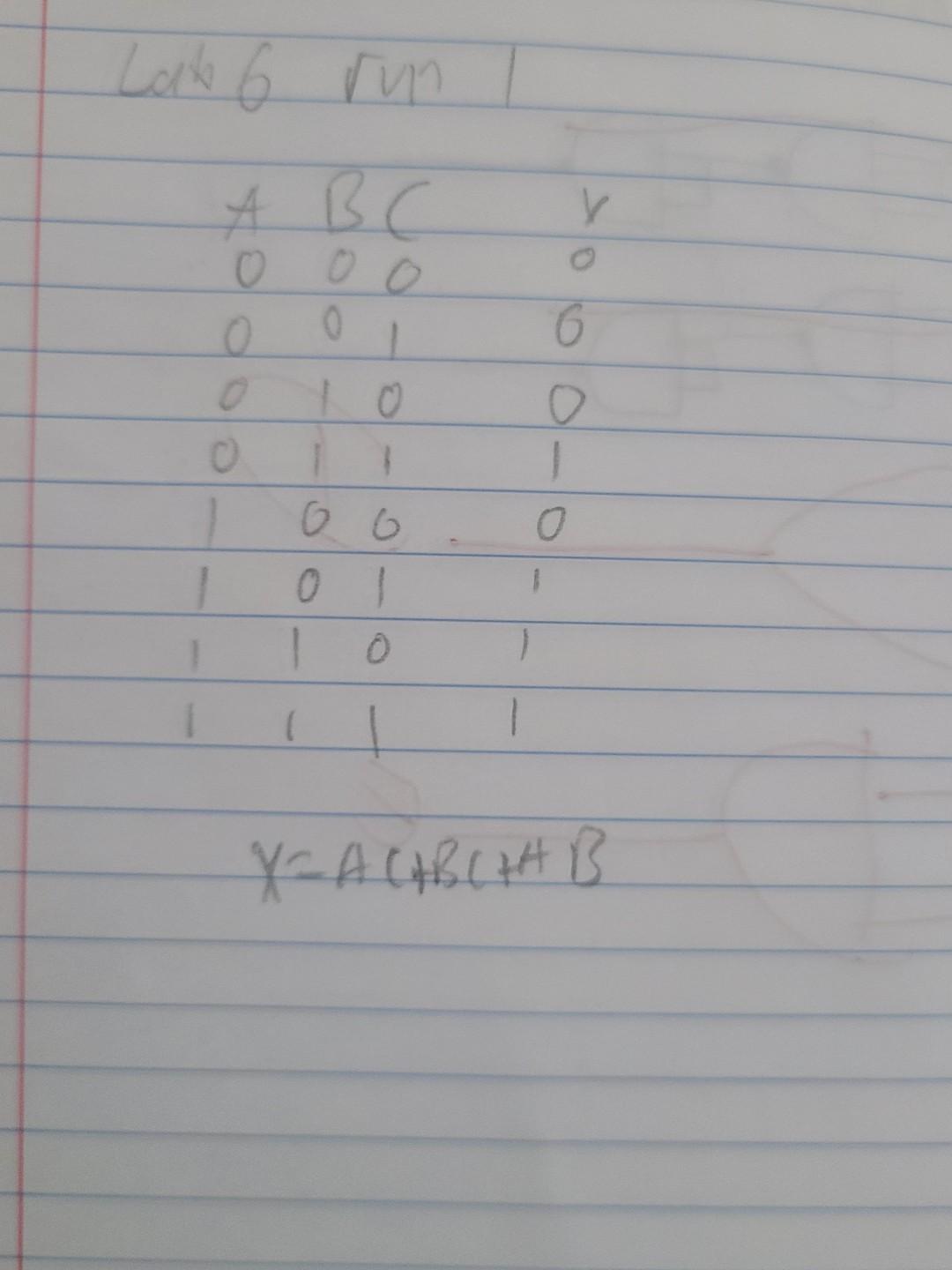 Solved create a nand gate only logic circuit for this tt and | Chegg.com