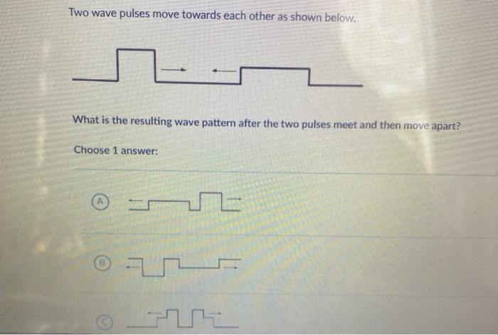 Solved Two wave pulses move towards each other as shown | Chegg.com