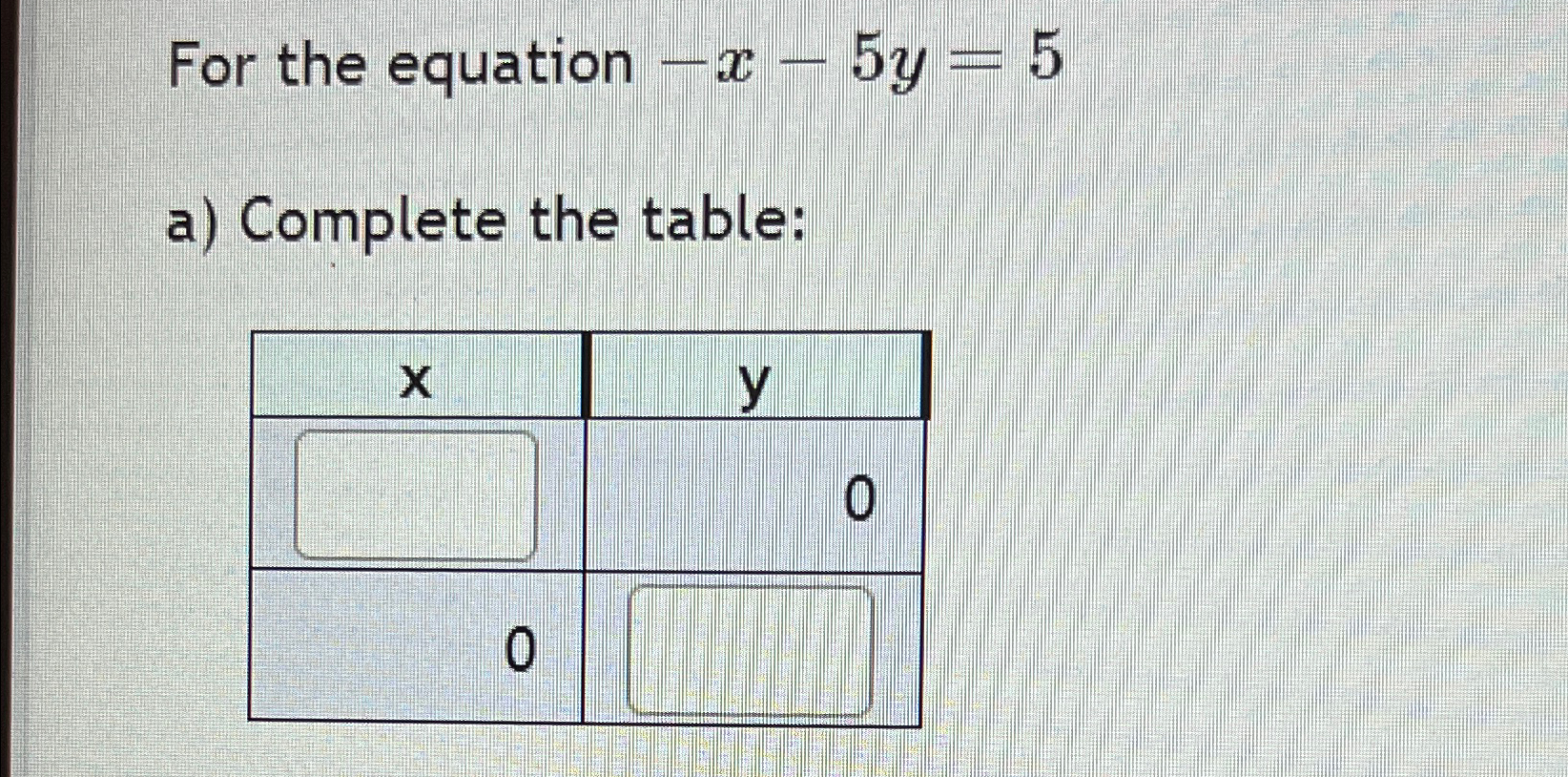 Solved For the equation -x-5y=5a) ﻿Complete the | Chegg.com