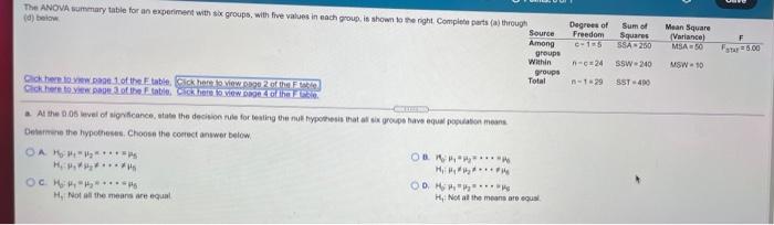 Solved Degrees of Freedom - 155 Sum of Squares SUAS 200 Mean | Chegg.com