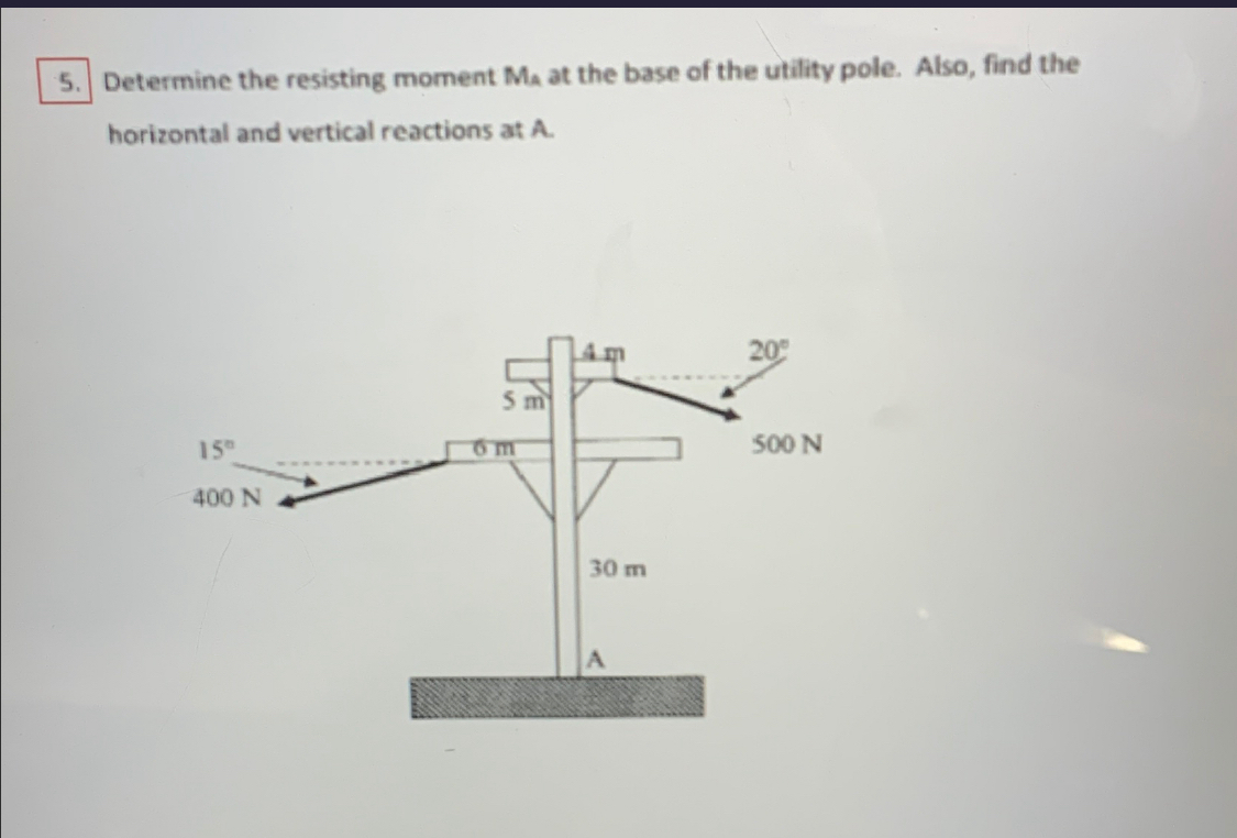 Solved Determine the resisting moment Maa ﻿at the base of | Chegg.com