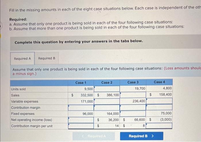 Solved Fill in the missing amounts in each of the eight case | Chegg.com
