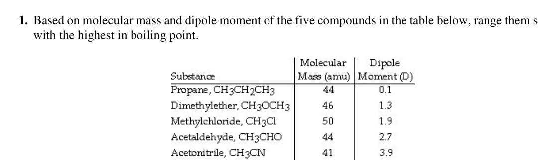 Solved 1. Based on molecular mass and dipole moment of the | Chegg.com