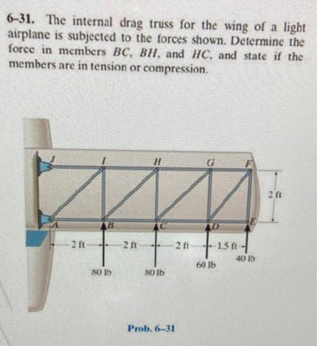 Solved 6-31. The internal drag truss for the wing of a light | Chegg.com