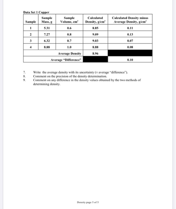 Solved Density Objectives: 1. To plot mass and volume data | Chegg.com