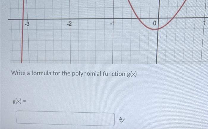 Solved The polynomial function g(x) graphed below passes | Chegg.com