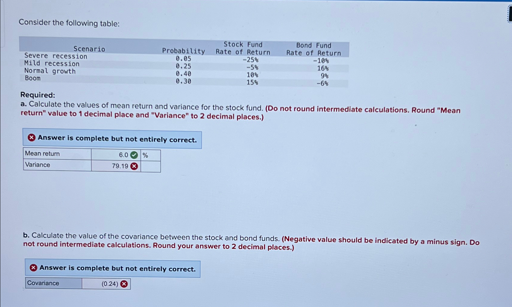 Solved Consider the following table:\table[[,,Stock | Chegg.com