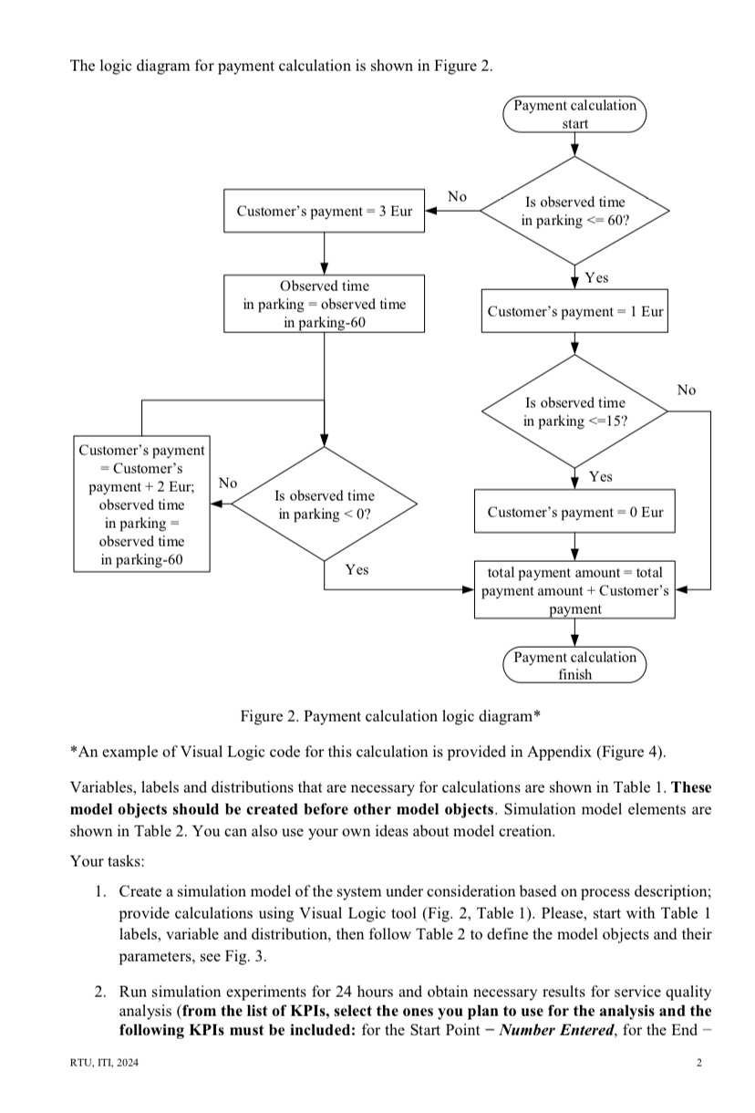 Solved Assignment 3Parking lot simulation and | Chegg.com