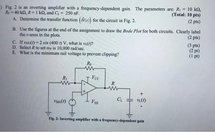 Fig. 2 is an inverting amplifier with a | Chegg.com