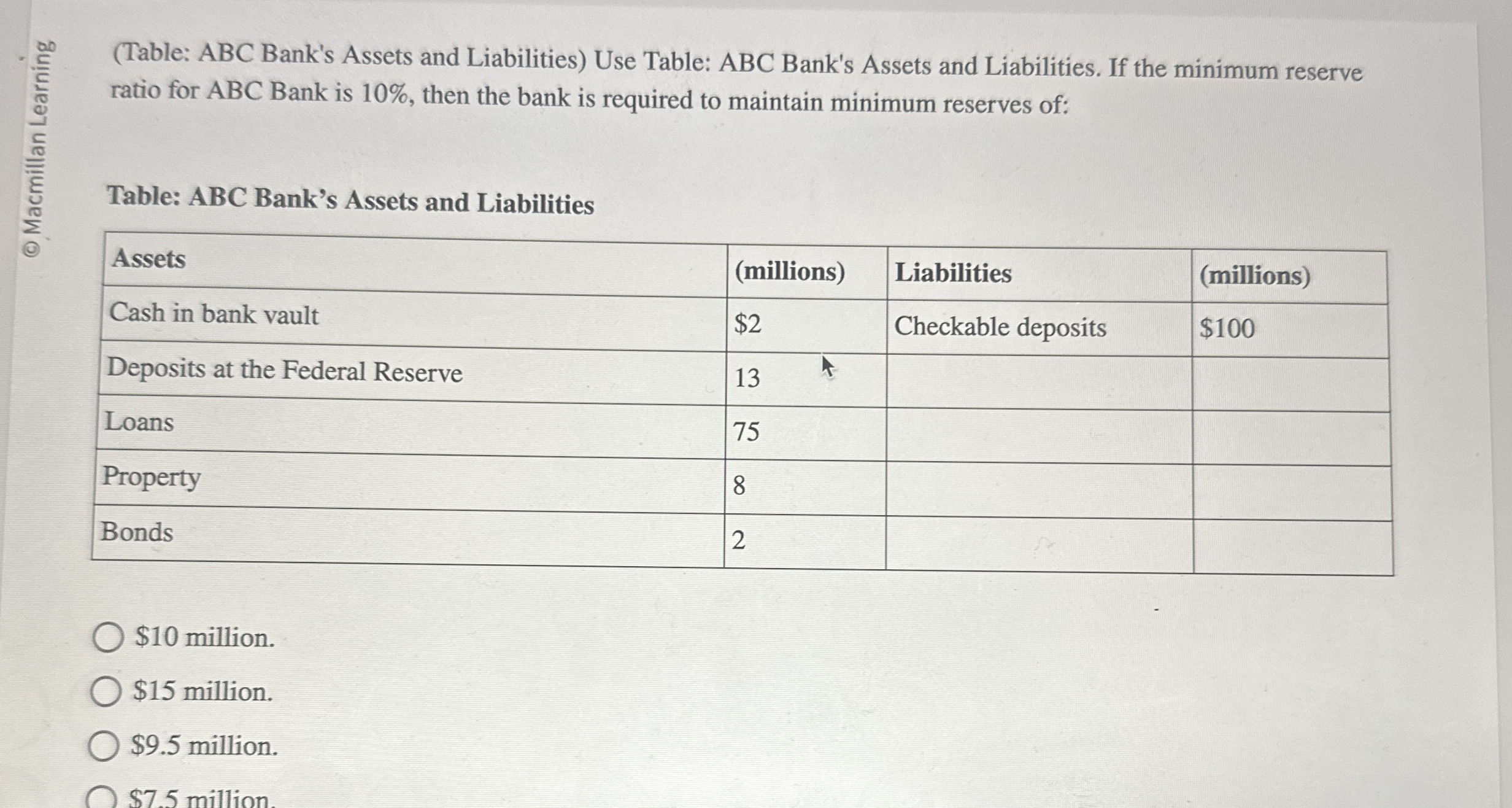 Solved (Table: ABC Bank's Assets and Liabilities) ﻿Use | Chegg.com