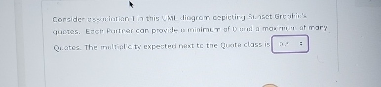 Solved Consider association 1 ﻿in this UML diagram depicting | Chegg.com