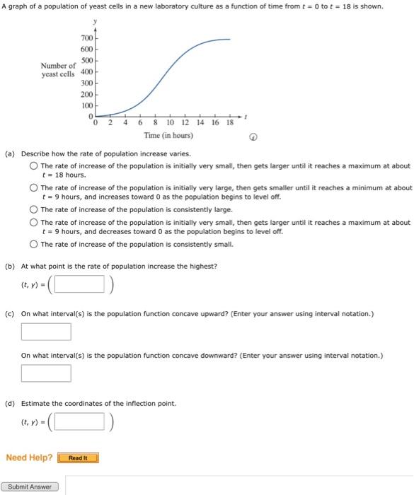 Solved graph of a population of yeast cells in a new | Chegg.com
