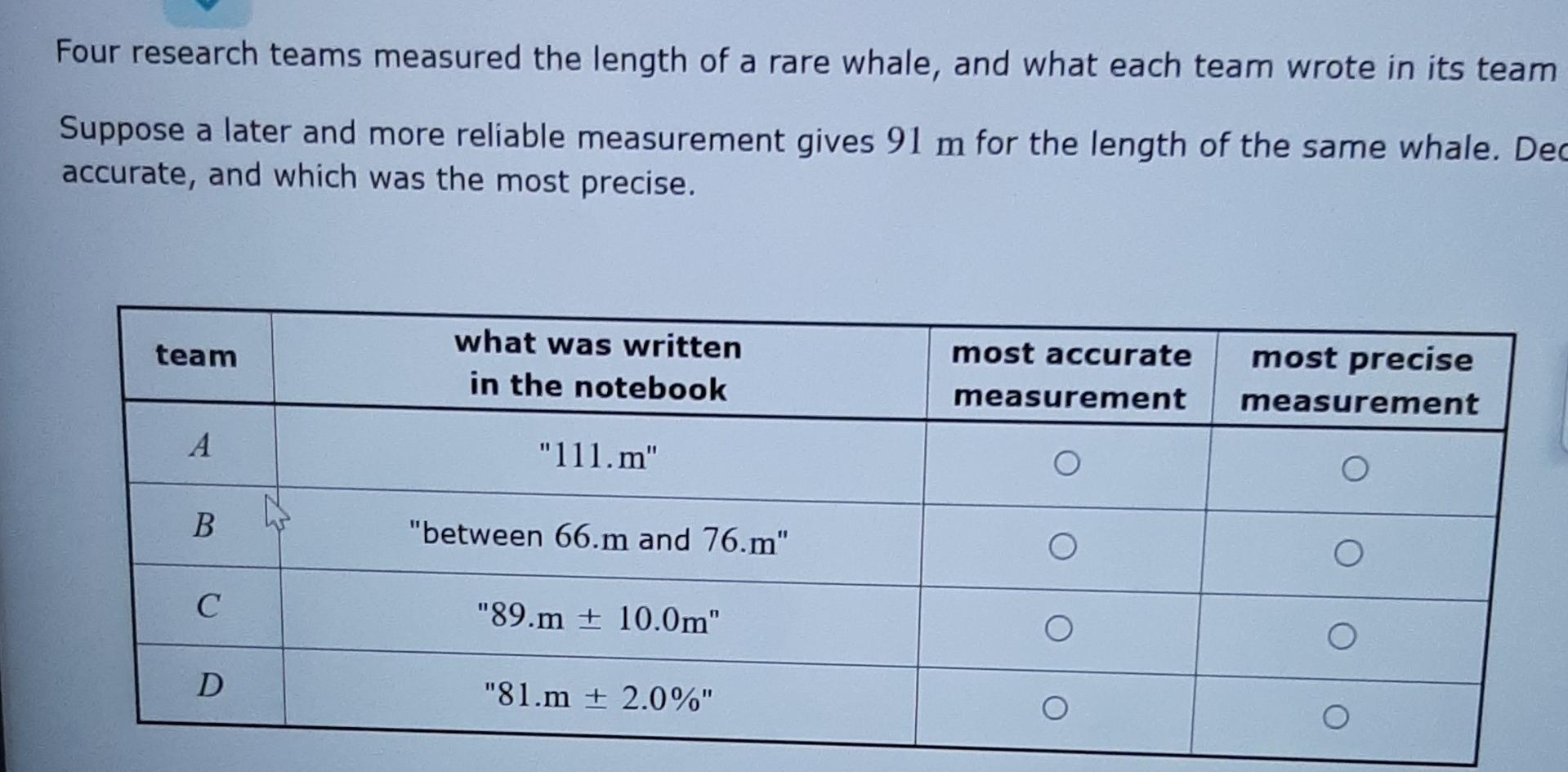 Solved Four research teams measured the length of a rare | Chegg.com
