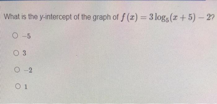 Solved What is the y-intercept of the graph of f(x) = 3 log5 | Chegg.com