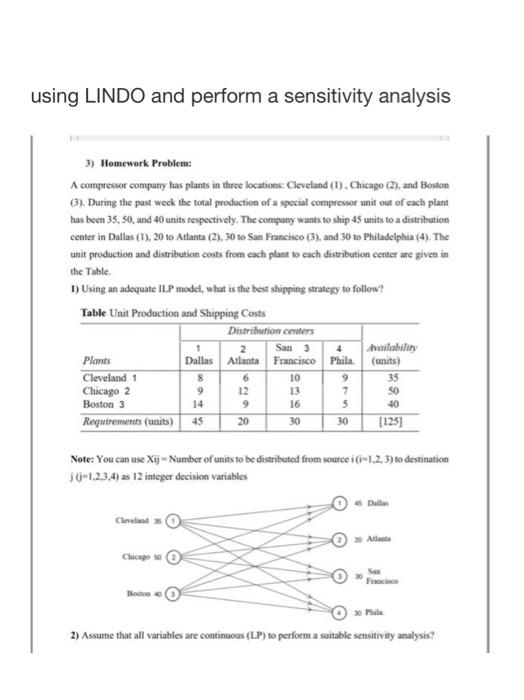 Solved using LINDO and perform a sensitivity analysis 3) | Chegg.com
