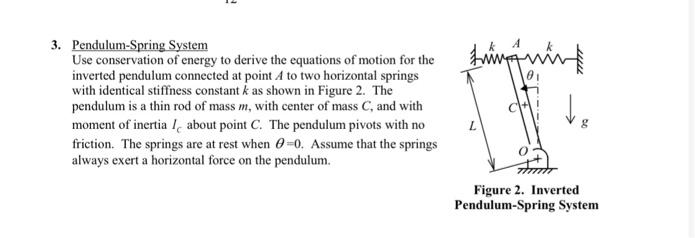 Solved 3. Pendulum-Spring Us inverted pendulum connected at | Chegg.com