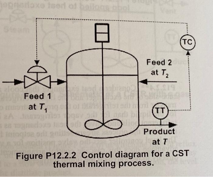 Solved P12.2.2* Consider the CST thermal mixer presented in | Chegg.com
