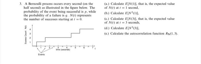 Solved 3. A Bernoulli process occurs every second (on the | Chegg.com