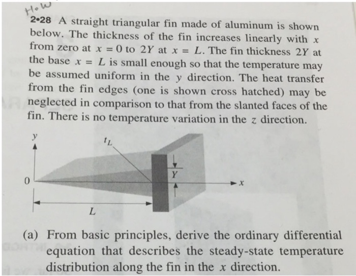 Solved How 2•28 A straight triangular fin made of aluminum | Chegg.com