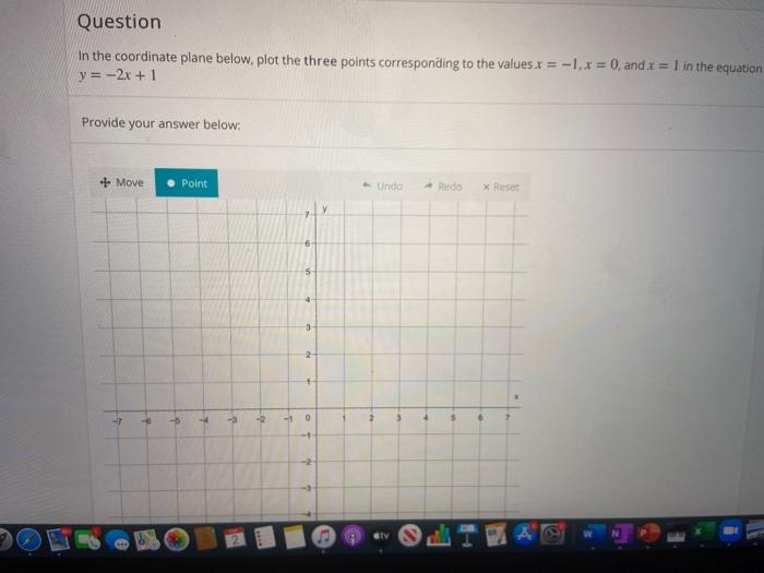 Solved Question In the coordinate plane below, plot the | Chegg.com
