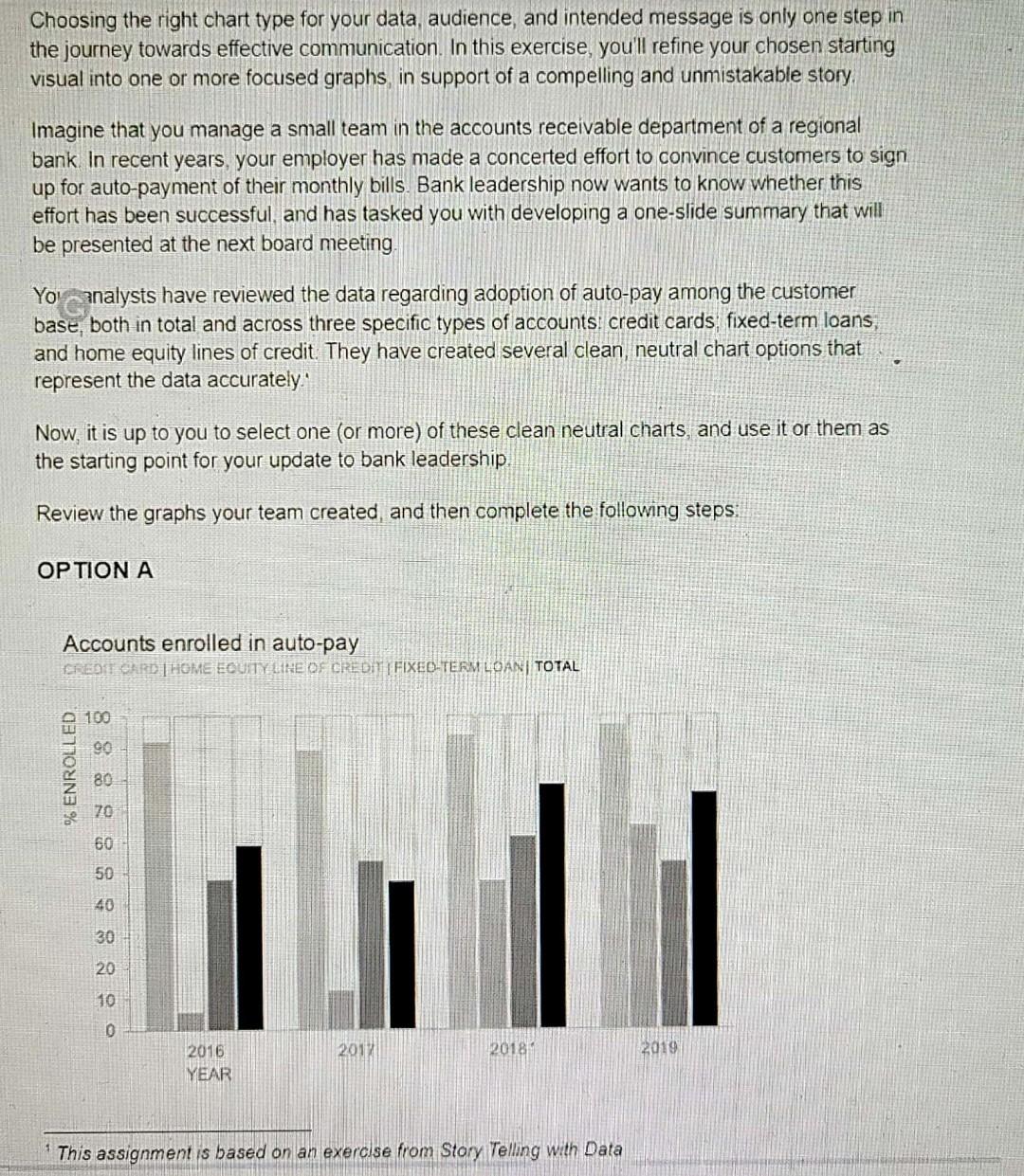 Choosing the right chart type for your data, | Chegg.com