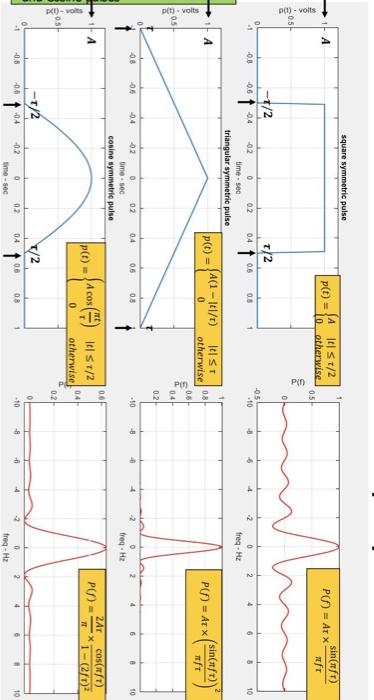 Solved Please show all the steps clearlyDo NOT cope-paste | Chegg.com