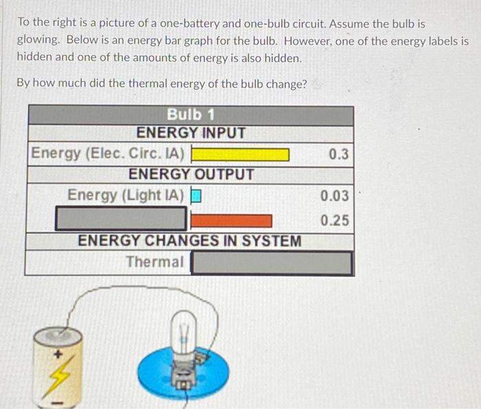Solved To the right is a picture of a one-battery and | Chegg.com