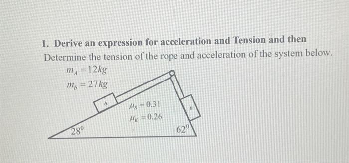 Solved 1. Derive an expression for acceleration and Tension | Chegg.com