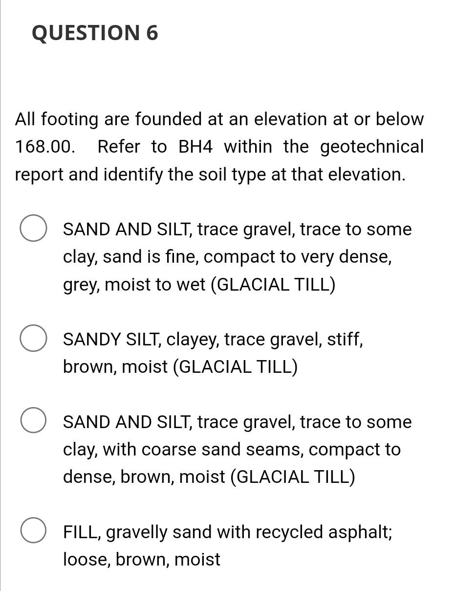 Solved All footing are founded at an elevation at or below | Chegg.com