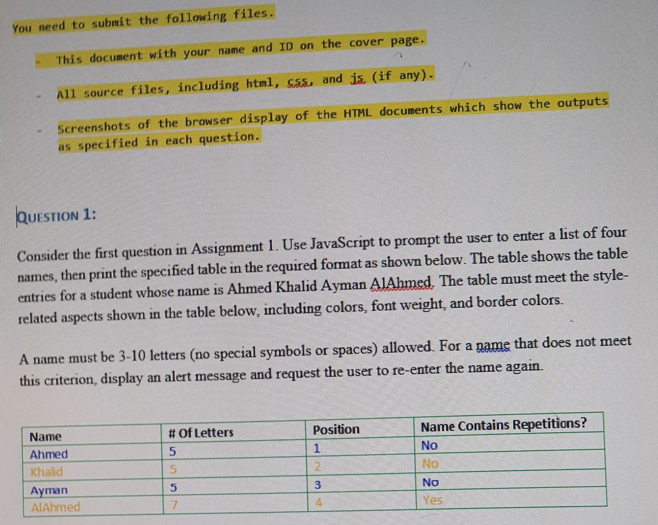 Solved You need to submit the following files. This document | Chegg.com