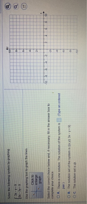 Solved Solve the following system by graphing. 3x-y=9 | Chegg.com